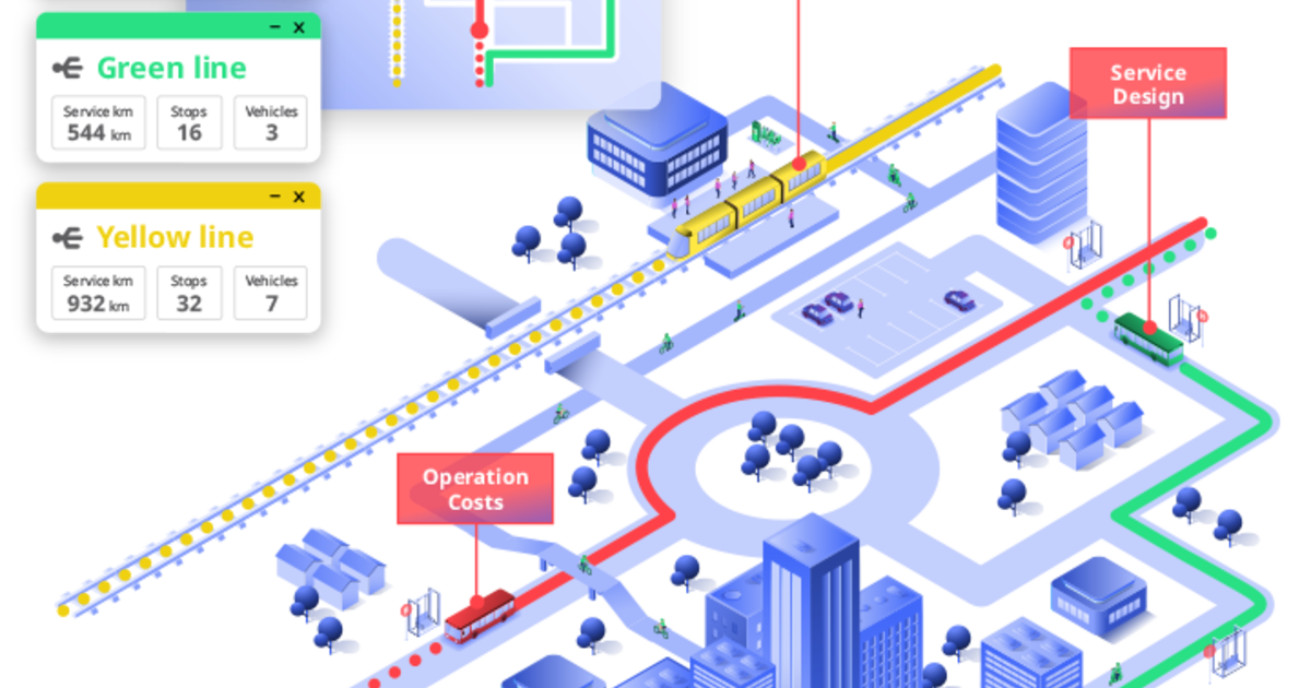 PTV Lines | PTV Group