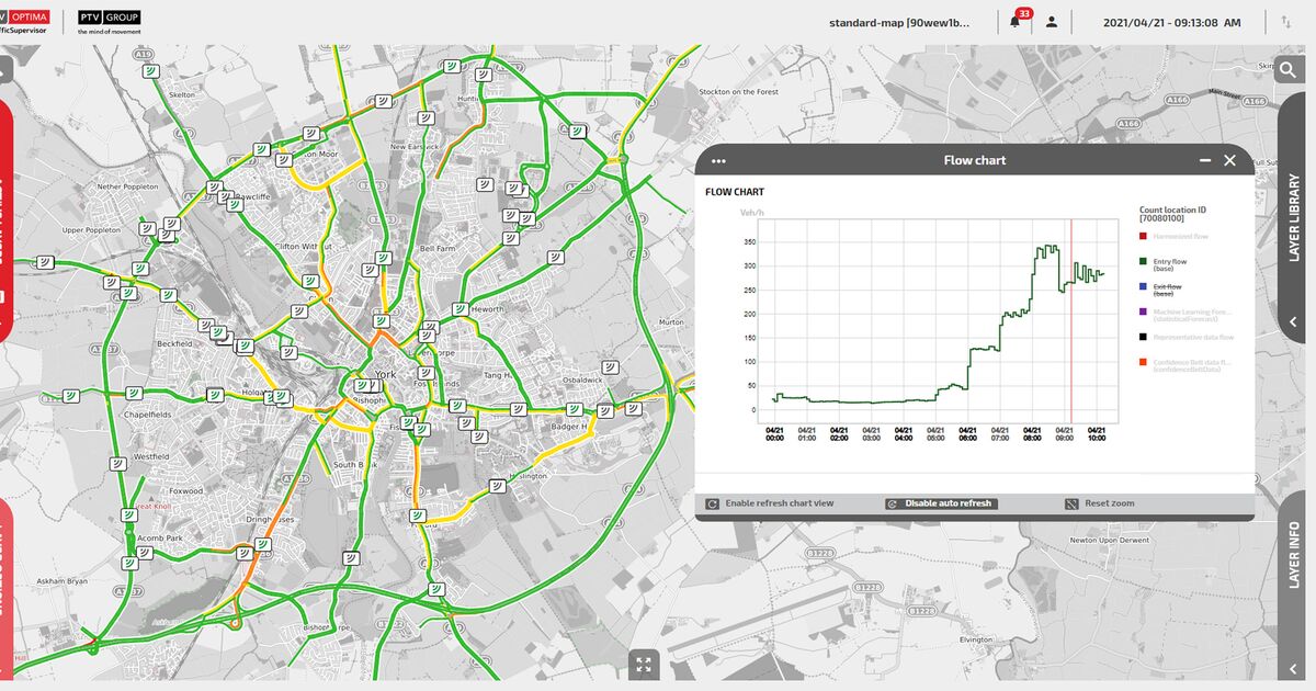 City of York, UK | PTV Optima Success Story | PTV Group