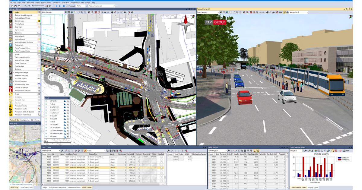 Software per la simulazione del traffico | PTV Vissim | PTV Group