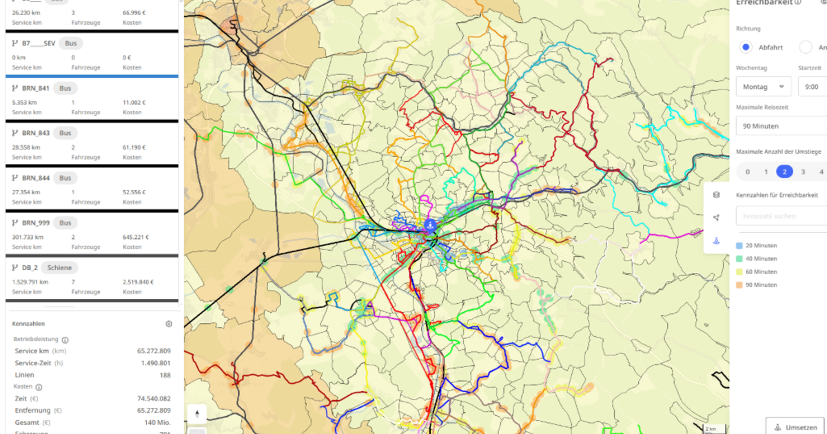 PTV Lines | Success Storie | AMINA Aschaffenburg | PTV Group